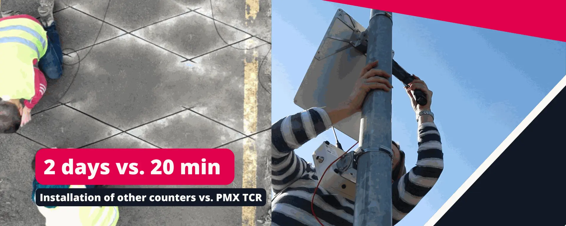 Einfache Installation des PMX TCR im Vergleich | PMX Systems AG